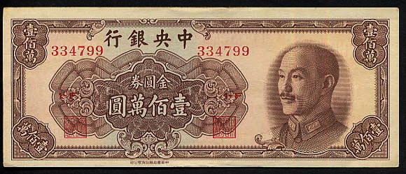 Lessons from the Chinese Hyperinflation of the 1930s – INDIAN LIBERTY ...